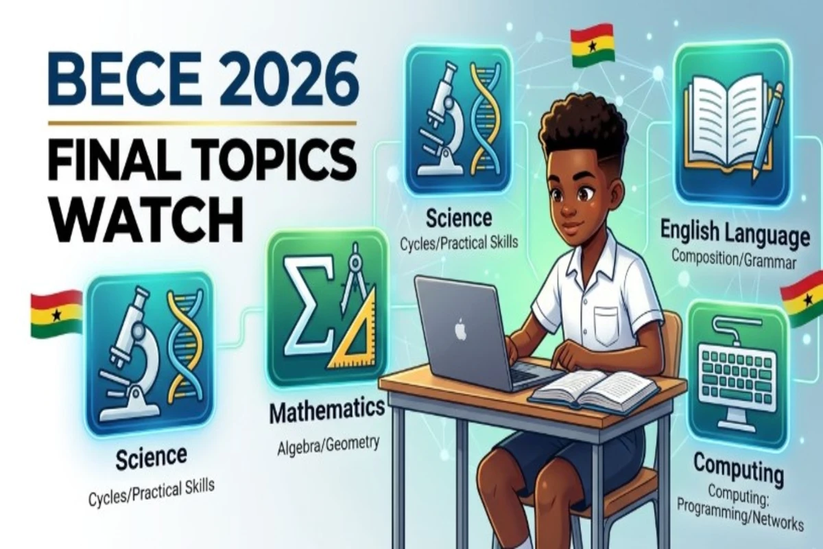 BECE 2026 Final Subject-by-Subject High-Frequency Topics To Watch